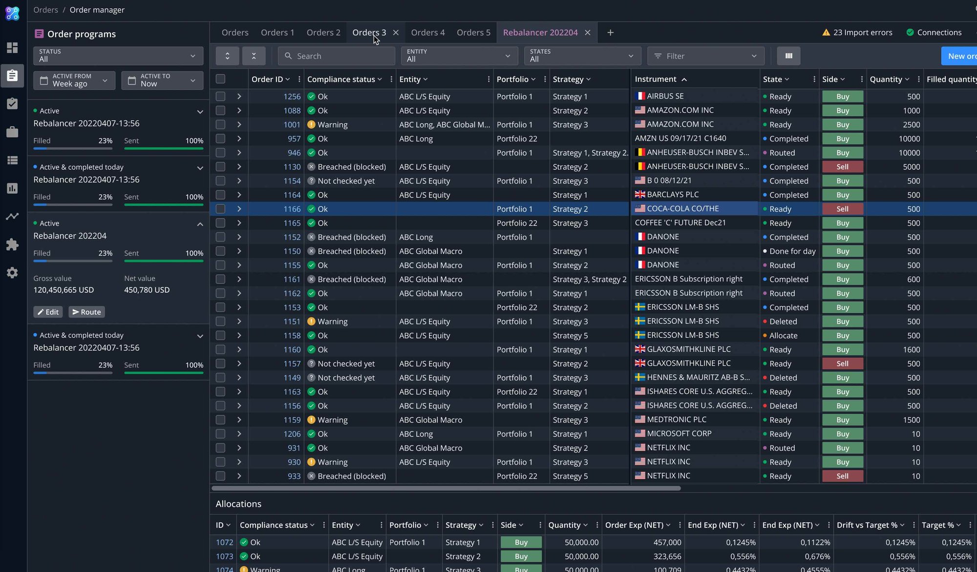 Complete Guide to Portfolio Order Management Systems